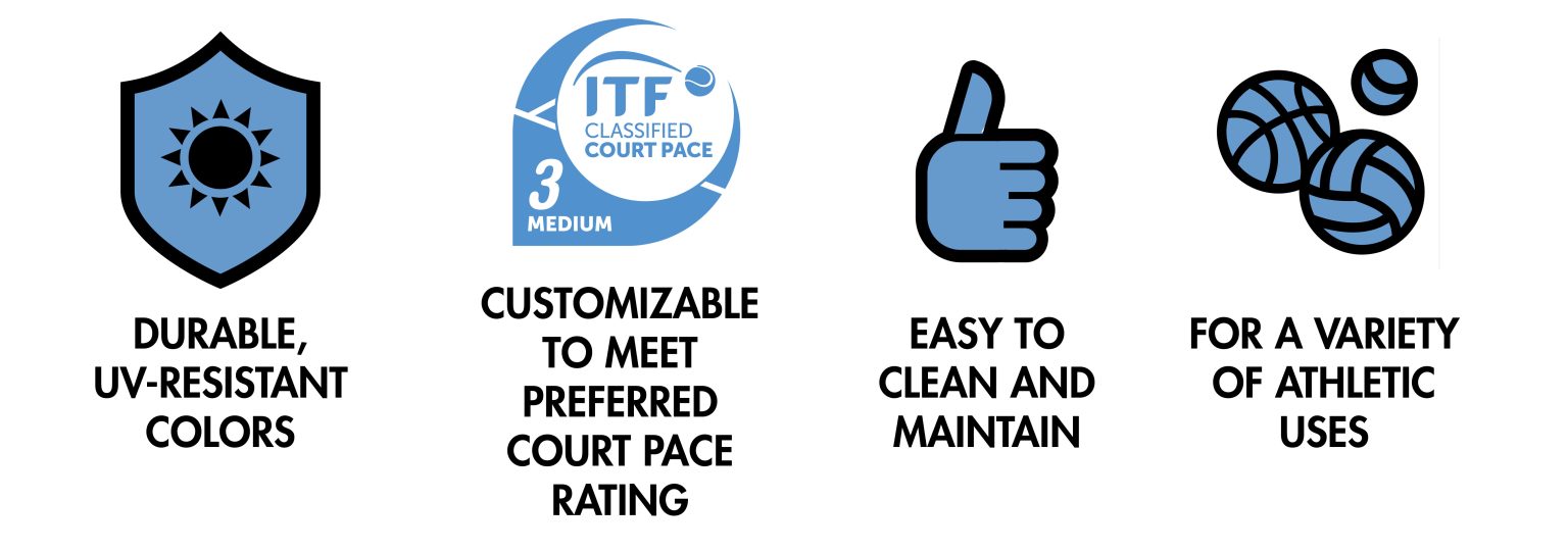 DecoColor® and Pickleball - a great match - California Sports Surfaces