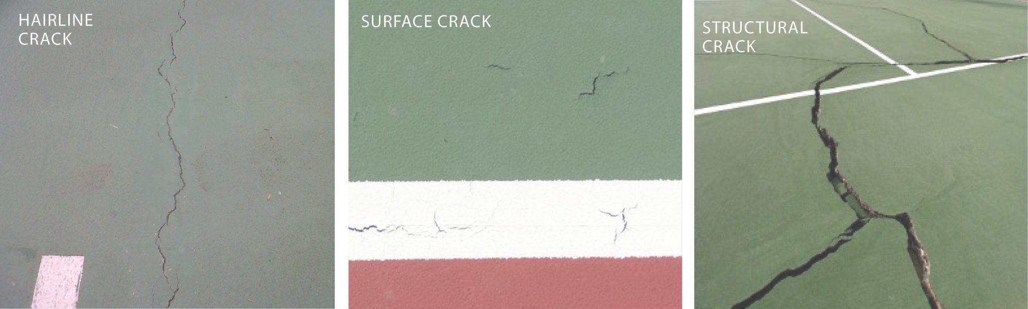 Repairing surface cracks - California Sports Surfaces