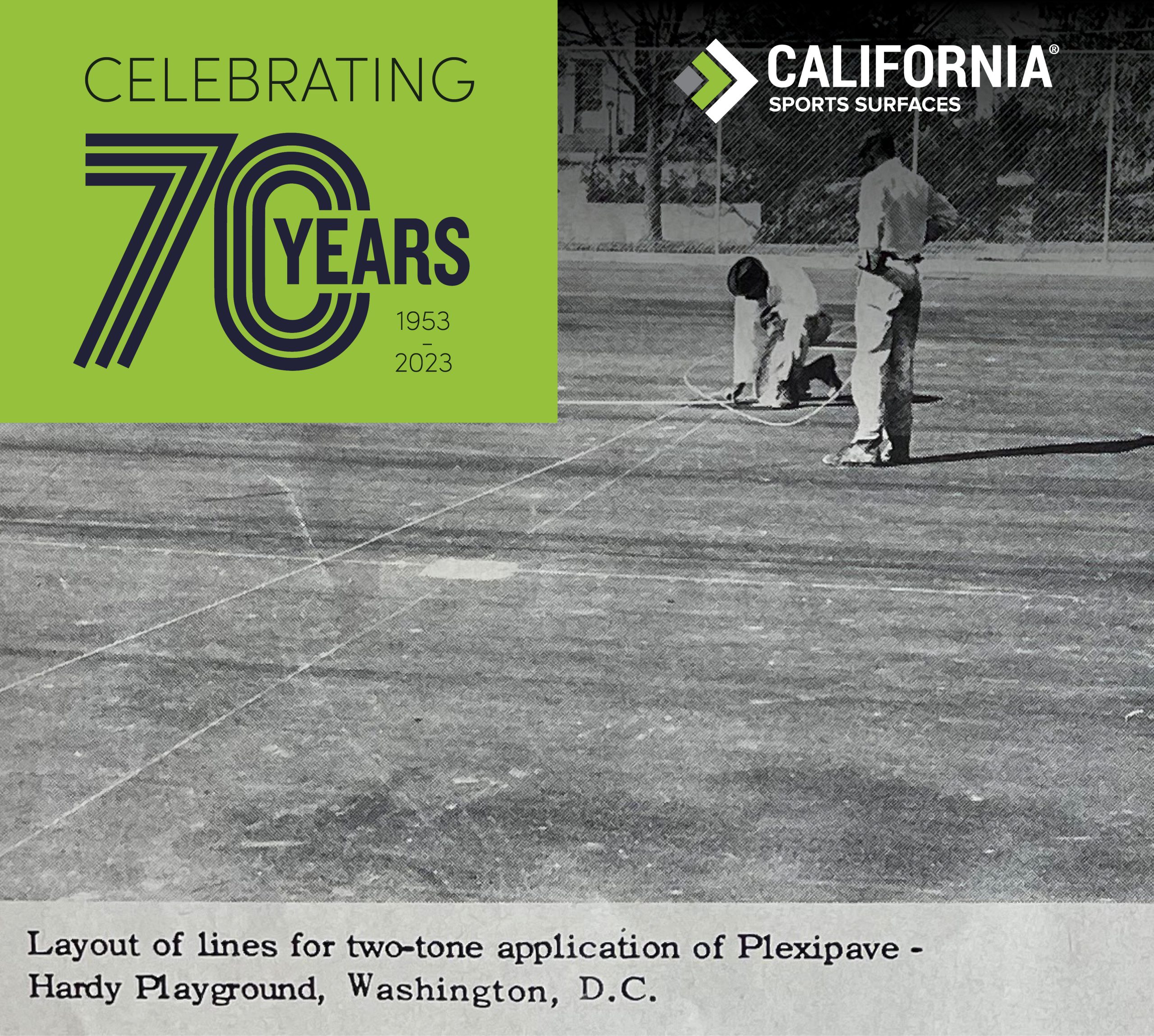 Get ready to celebrate 70 years of innovation with California Sports ...