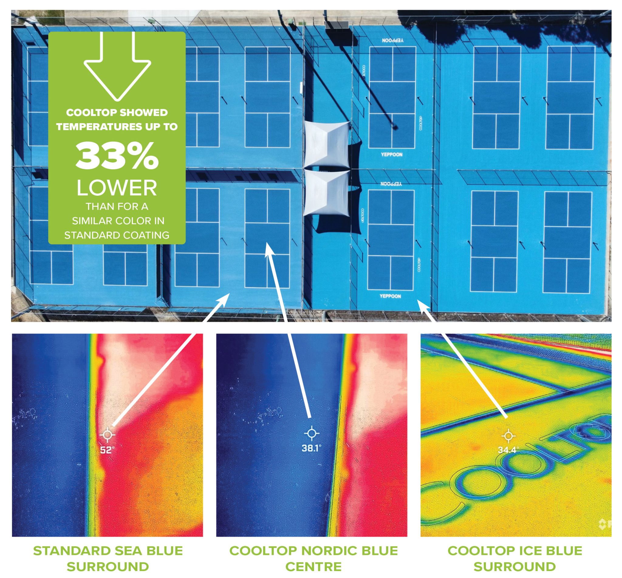 Home - California Sports Surfaces